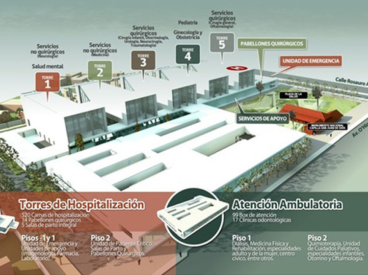 Se publicaron las bases de licitación para el nuevo hospital de Chillán