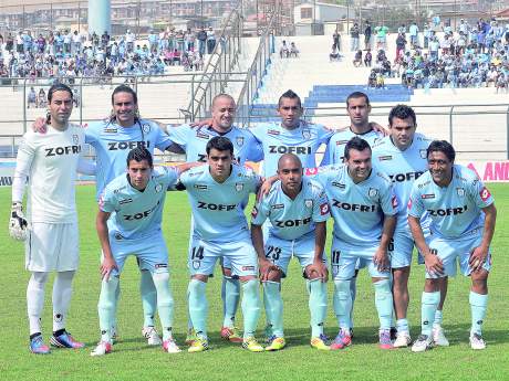Iquique es el segundo mejor equipo en regiones en convocatoria de ...