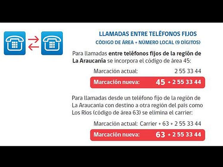 Hoy comenzó a funcionar en Temuco y la región la nueva forma de llamar ...