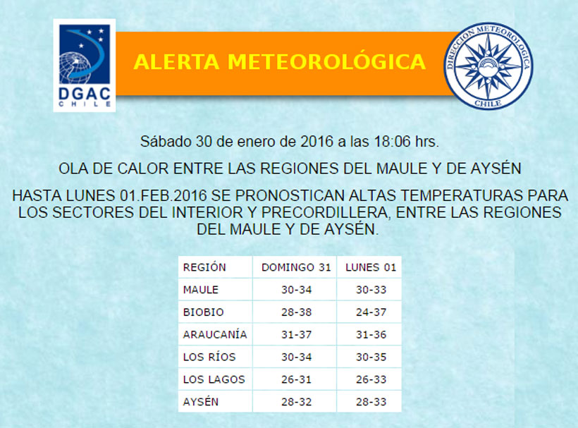 Alerta por ola de calor que afectará al sur del país